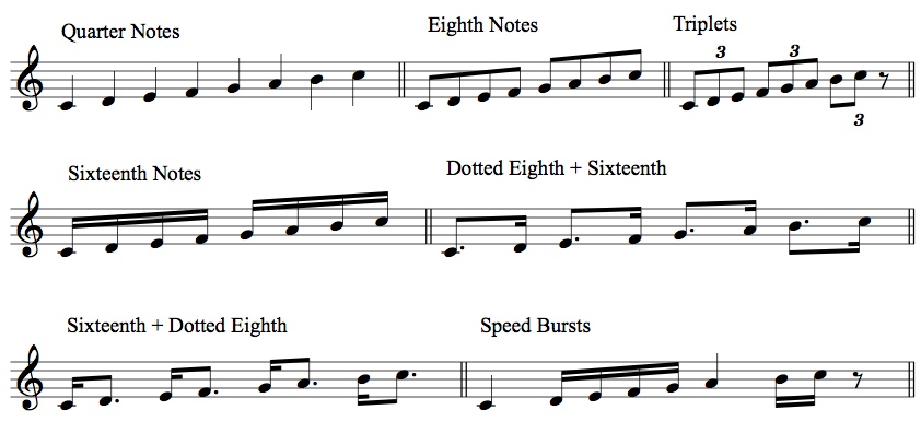 Practicing Scales: Versatility and Vitality | This is Classical Guitar