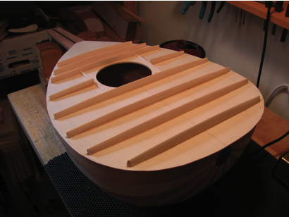 Bracing Styles for Classical Guitars | This is Classical Guitar