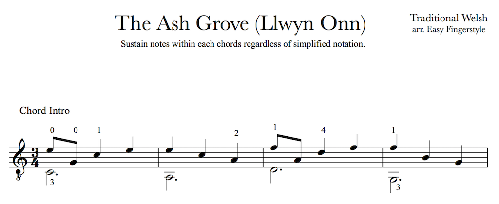 The Ash Grove for Easy Guitar - PDF Sheet Music or Tab | This is ...