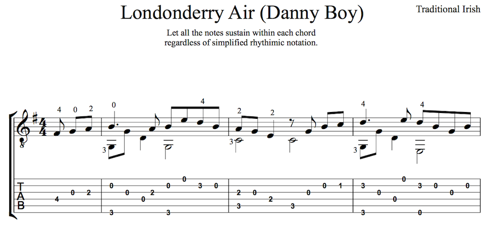 Guitar Tabs Guitar Tabs And Song Sheet For Danny Boy