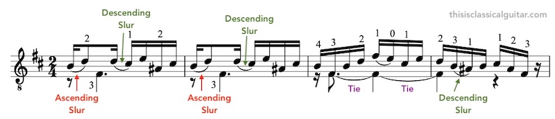 Slurs on Classical Guitar (Hammer-Ons, Pull-Offs) | This is Classical ...