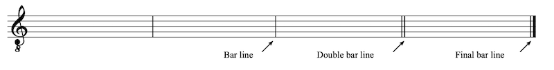 Introduction to Reading Music Notation on Guitar | This is Classical Guitar