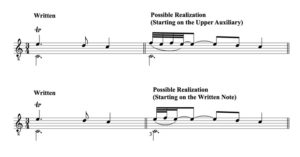 Trills in Music – An Ornamentation Lesson | This is Classical Guitar