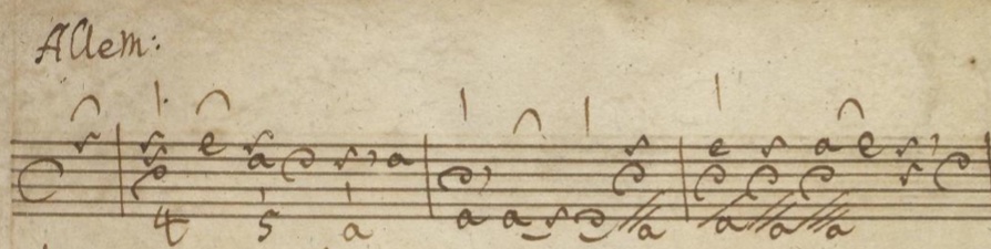 Trills in Music – An Ornamentation Lesson | This is Classical Guitar