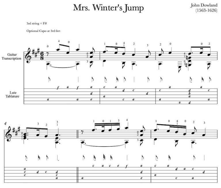 Introduction to Reading and Playing French Tablature on Guitar | This ...