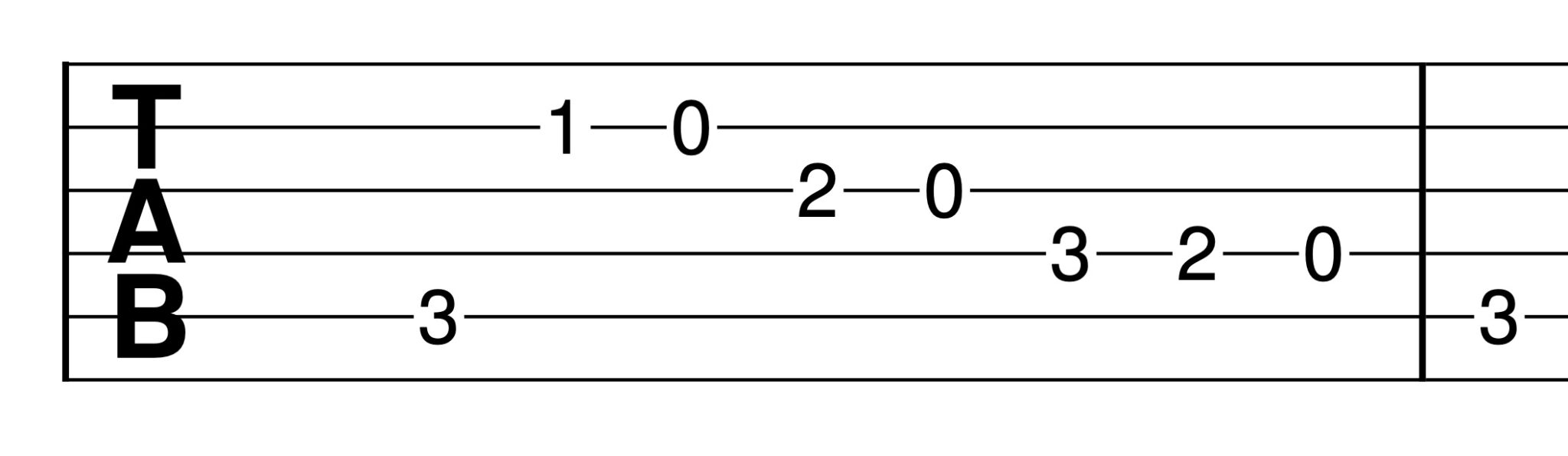 Why do we use music notation? | This is Classical Guitar