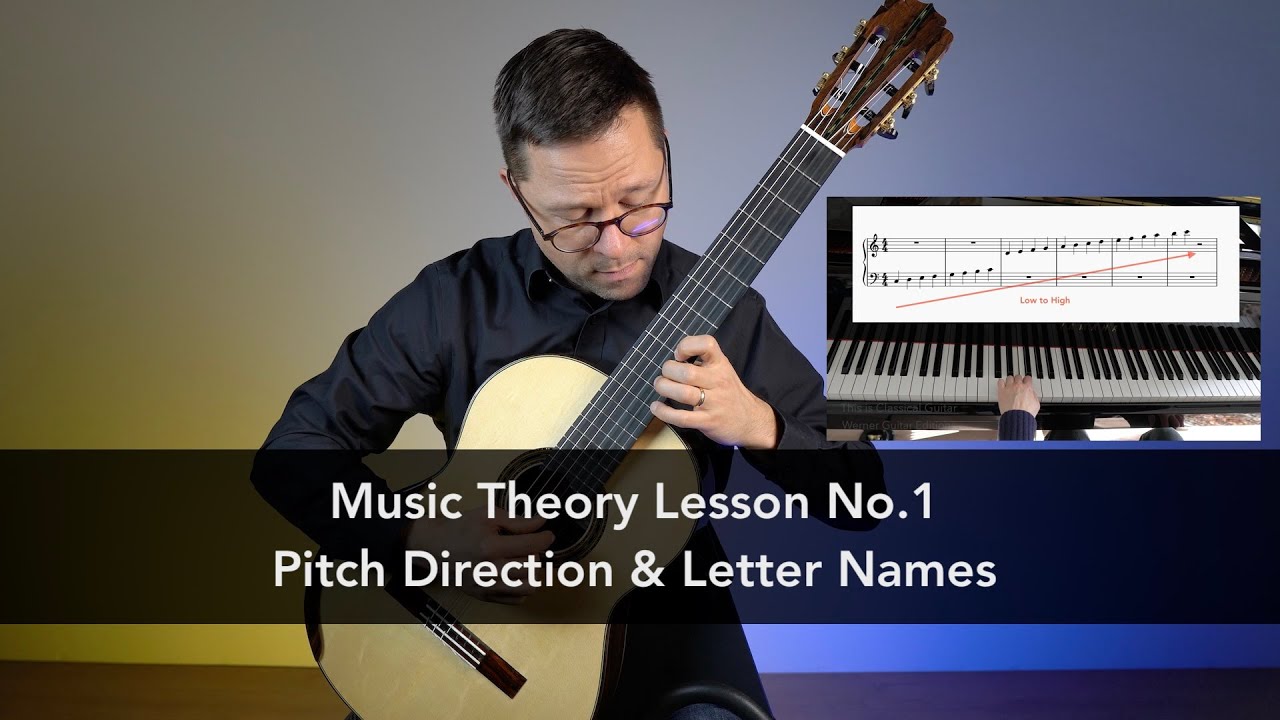 Music Theory Lessons for Classical Guitar | This is Classical Guitar