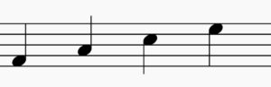 Music Theory Lesson No.3a – Staff and Clef | This is Classical Guitar