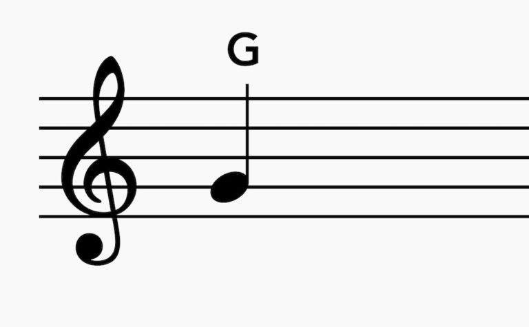 Music Theory Lesson No.3a – Staff and Clef | This is Classical Guitar
