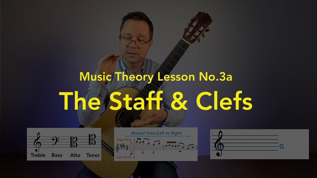 Music Theory Lesson No.3a – Staff and Clef | This is Classical Guitar